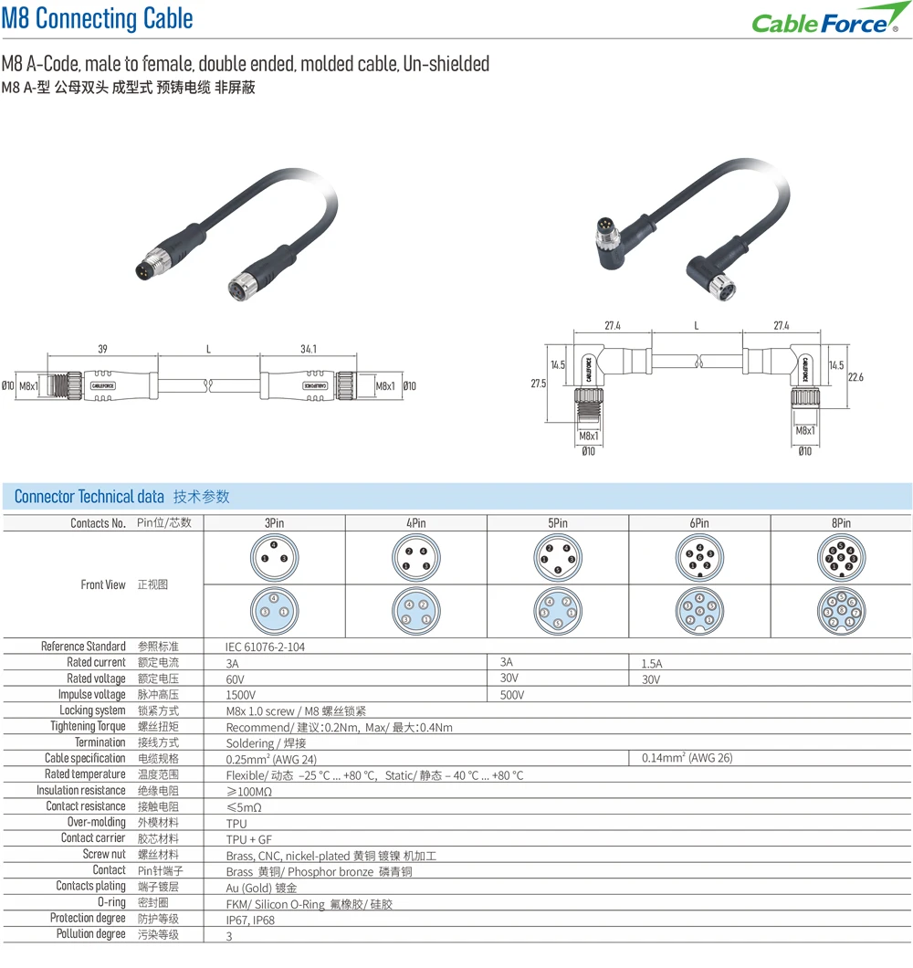 Cableforce M8 B Code 5 Pin Connector - Waterproof & Reliable