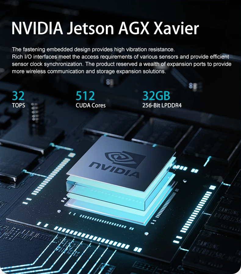NVIDIA Jetson AGX Xavier 32GB - AI Edge Computing Device