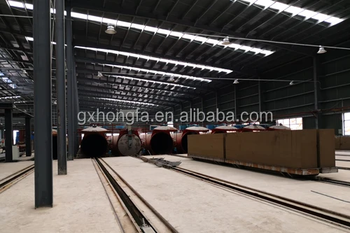 Aerated Autoclave Concrete Block Machine Aac Block Plant Production ...