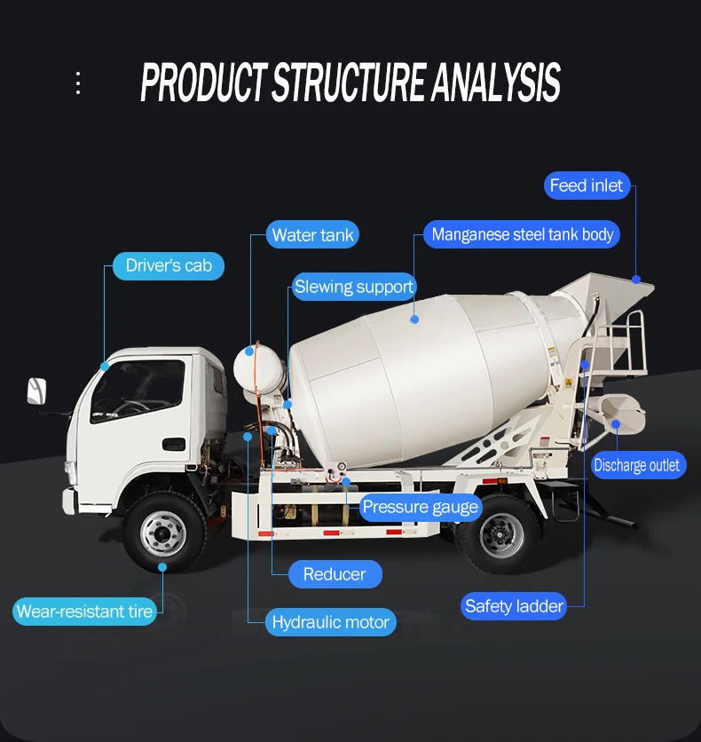 Concrete Mixer Truck - 2m3 Agitating Lorry - Easy Maintenance