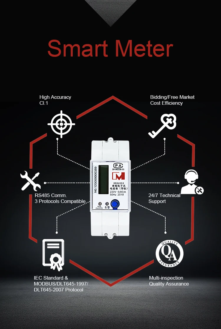 Rs485 Energy Meter Modbus Electric Meter Modbus Single Phase Meter Din ...