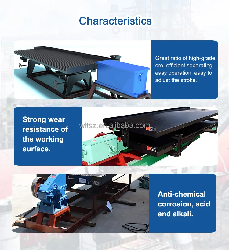 FETECH Gold Separation Machine - High Efficiency Shaking Table