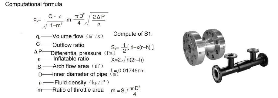 Steam Gas Water Measurement Of Wedge-shape Flow Meter - Buy Steam Flow ...