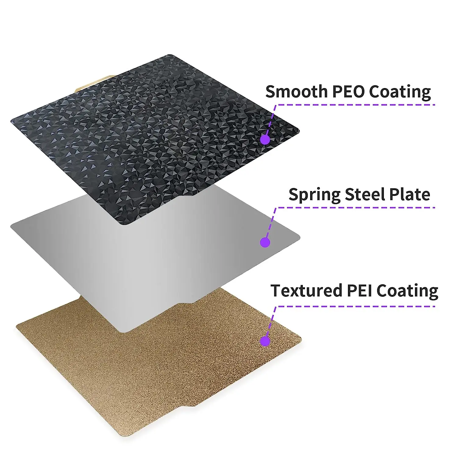 Ur Elk 3d Smooth Carbon Fiber Peo/pet+textured Pei Build Plate 257 ...