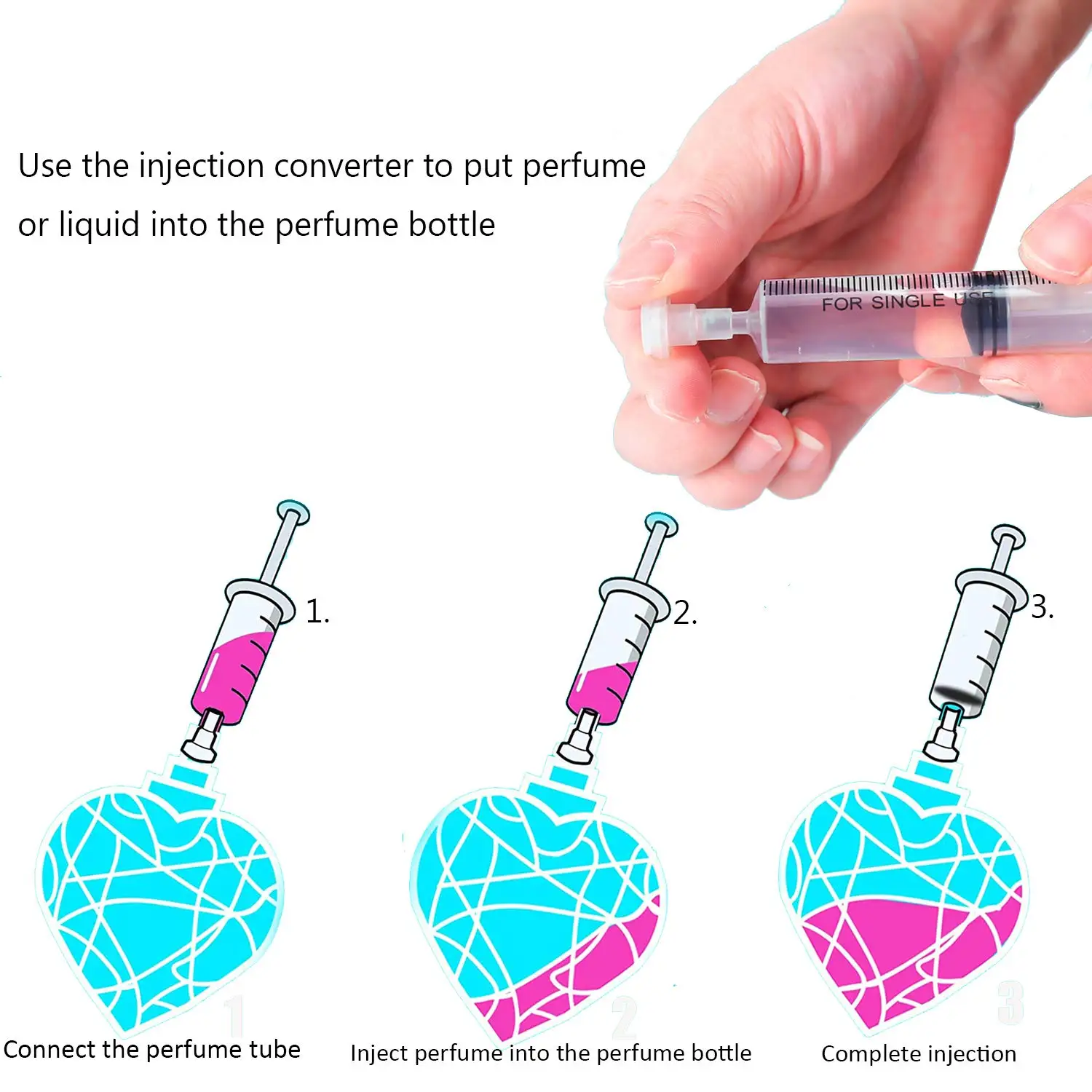 MUB Perfume Dispensing Tool - Efficient Injection & Extraction