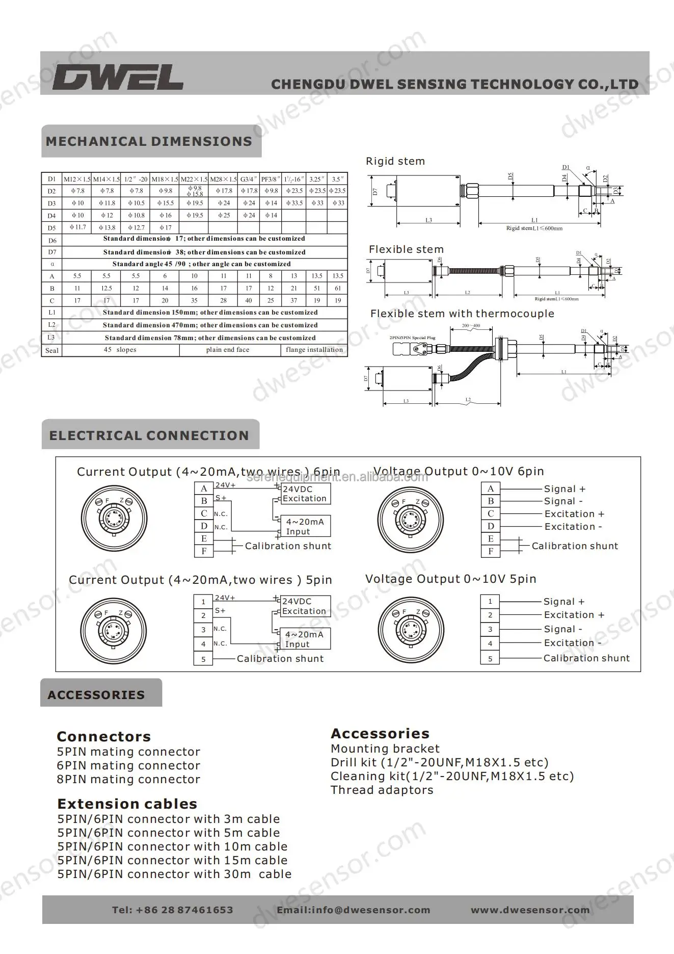 Dynisco Melt Pressure Transducers for Extruders - Accurate & Reliable