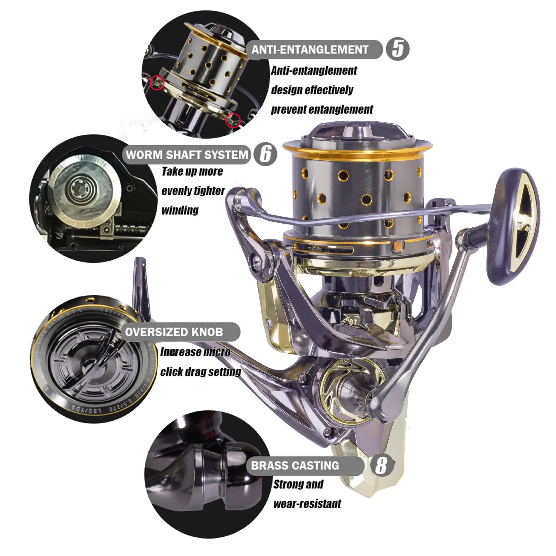High-end 8000/10000/12000 Gx Series Sea Fishing Reel Full Metal ...