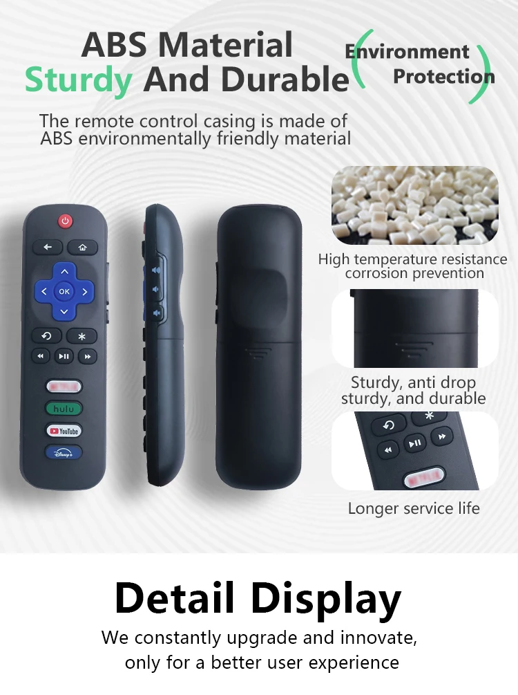 Hot Selling RC280/RC282 for ROKU TV Remote Control TCL Roku Hisense Onn ...