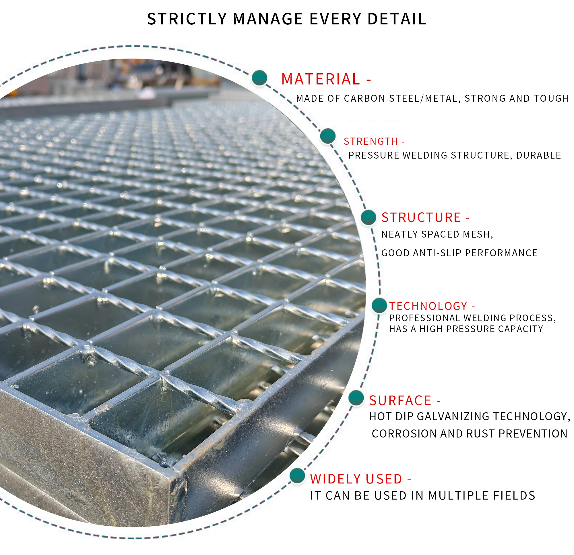 Galvanized Welded Metal Grating Walkway Flooring Industries Platform ...