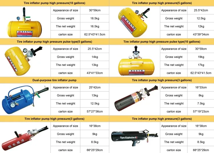 Multi Specification 5-gallon High-pressure Inflation Cylinder Tyre Bead ...