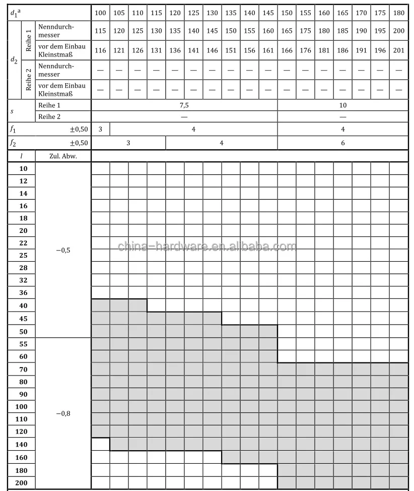 DIN 1498 Spring Steel Bushing - Hardened Steel Tension Bush