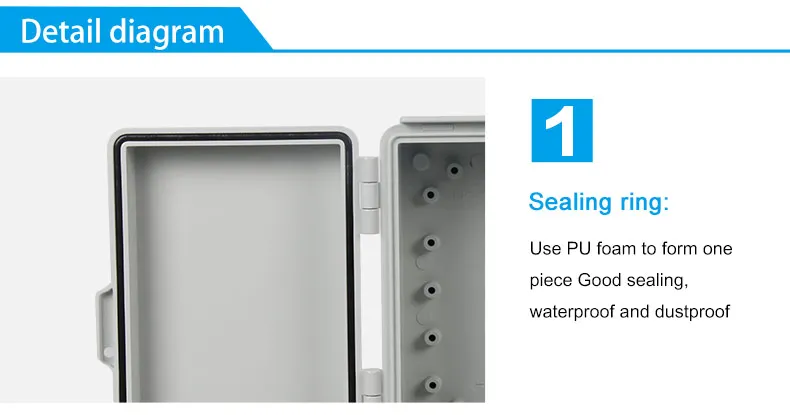 Saipwell Outdoor Ip66/nema 4/4x 160x210x100mm Polycarbonate Waterproof ...