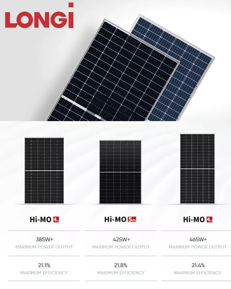 Eu Stock PV Solar Plate Price List - High Efficiency Panels
