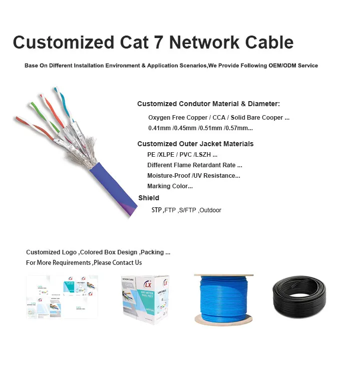 High Frequency 23awg Shielded Twisted Pair Cat7 Ftp Sftp Network Cable ...