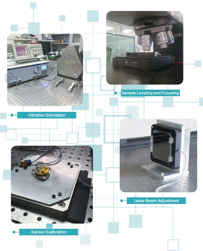 N61.R5E Piezo Motor Driven 360 Rotation Stage for PC Control