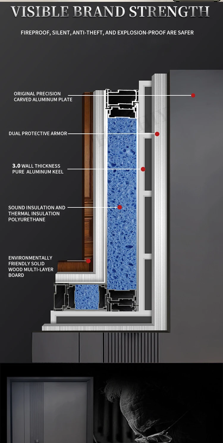 French Style Aluminum Steel Bullet-Proof Doors for Security