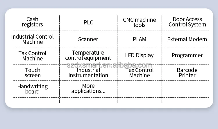 CP26 RS232 to Bluetooth Adapter - Wireless Data Transmission