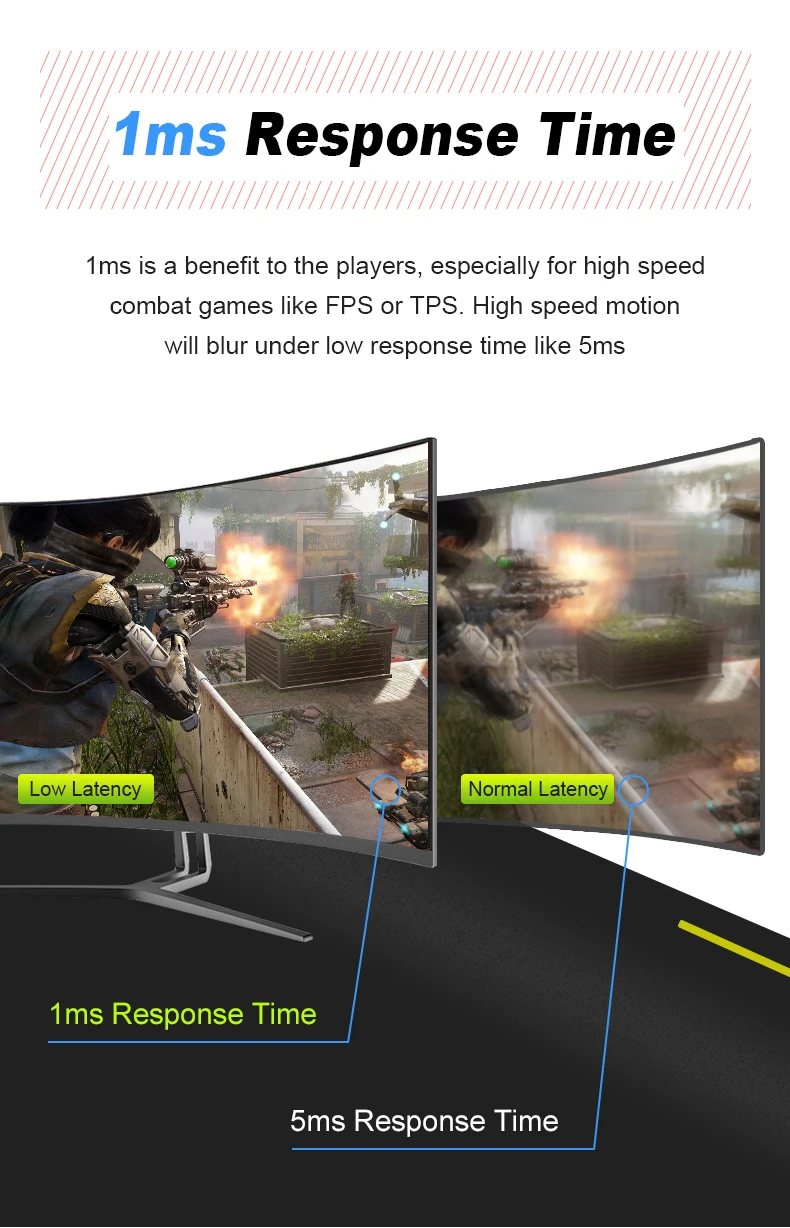 Hopestar Monitor - 32 Inch Gaming with 144hz Curved Screen