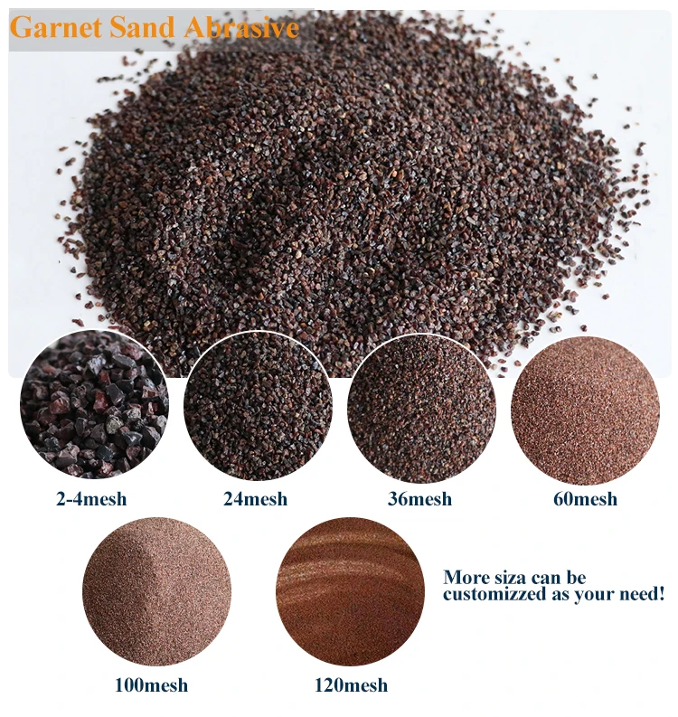 80 Mesh Garnet Sandblasting - Durable & Efficient Abrasive