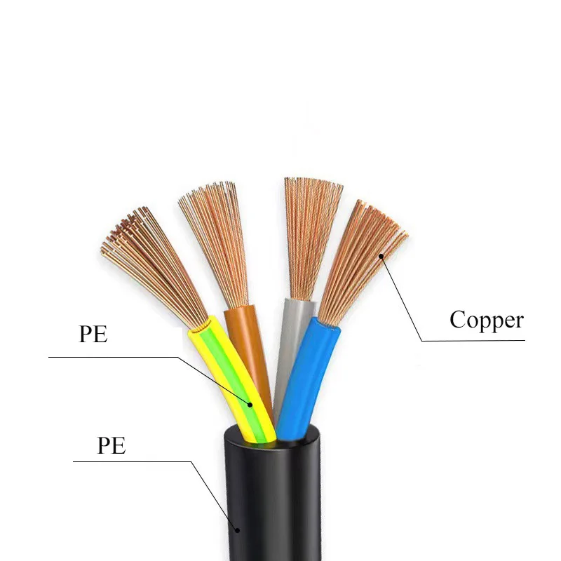 Hot Selling 3 Core Multi Cord Customized Instruction Power Cable ...