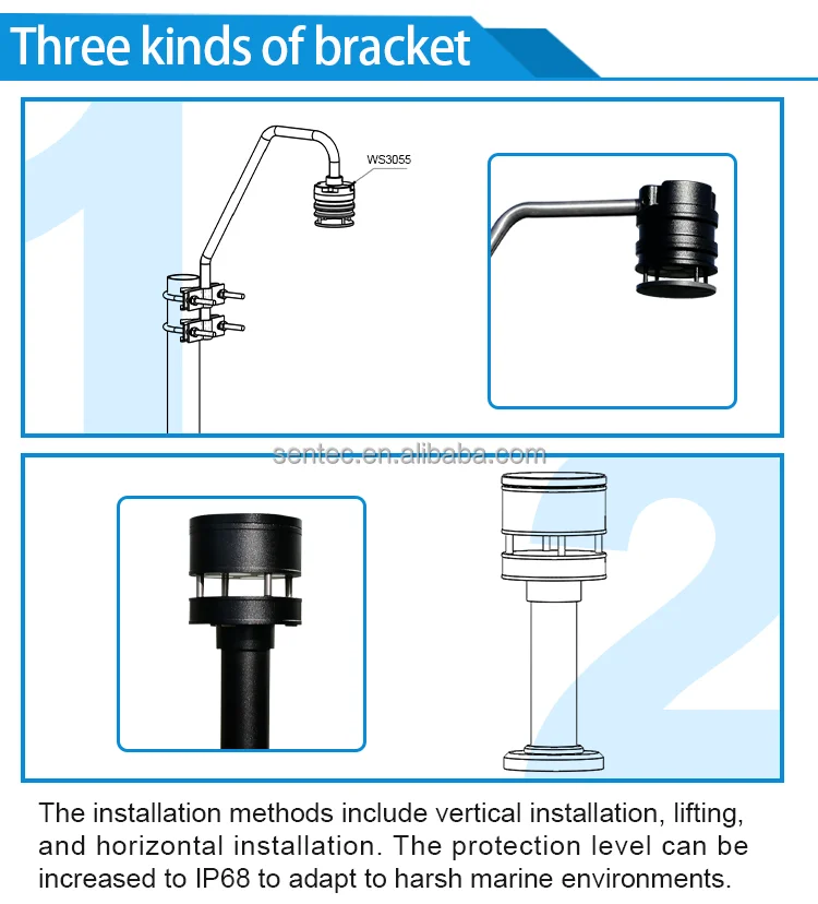 Rs485 Mini Uav Ultrasonic Anemometer Wind Speed Meter For Environmental ...