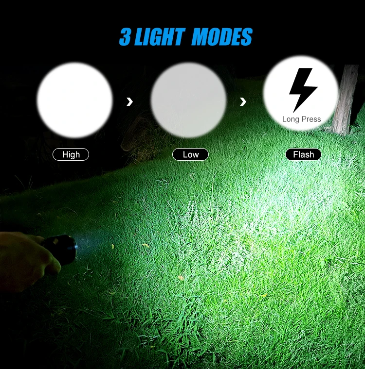 2000 Lumens Powerful Rechargeable Battery Usb Led Tactical Flashlight ...