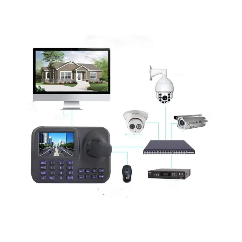 High Speed Dome IP Camera PTZ Controller Joystick Network Keyboard ...