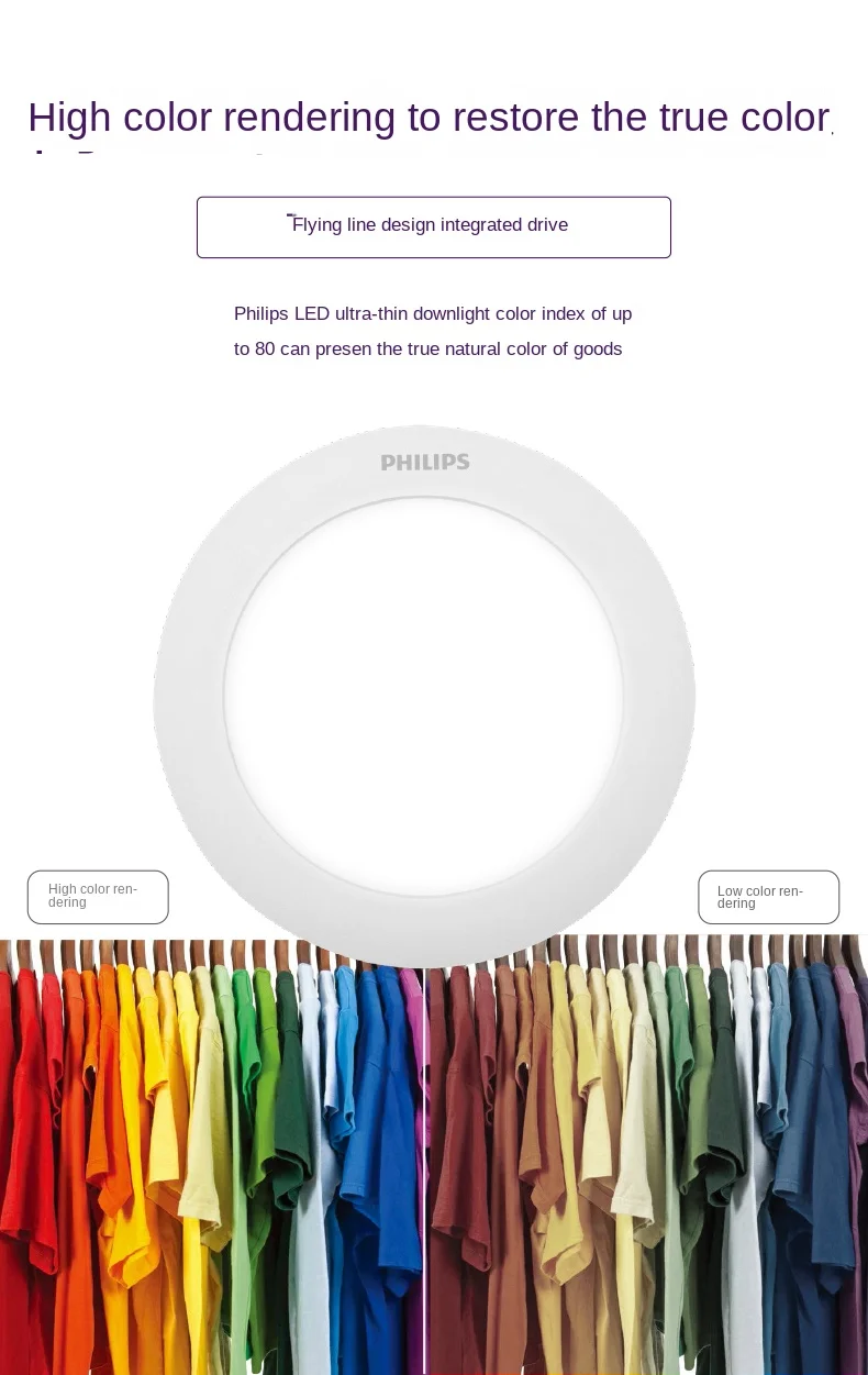 Philips Downlight Led Embedded Household Ultra-thin Copper Light Living ...