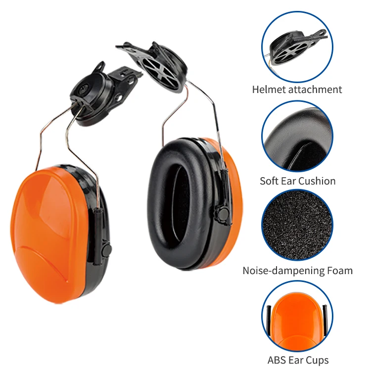 Guardrite Brand Industrial Noise Reduction Safety Helmet Ear Protection ...
