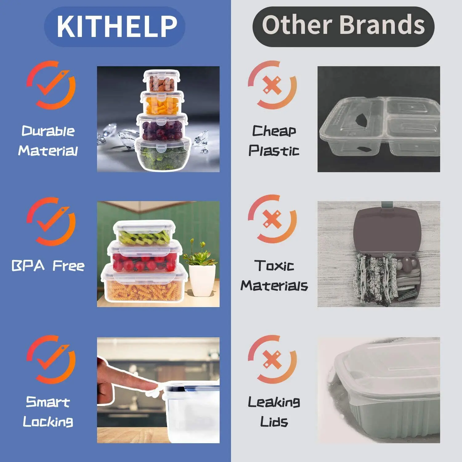 24 Pack Plastic Leak-proof Bpa-free Food Storage & Containers Set For ...