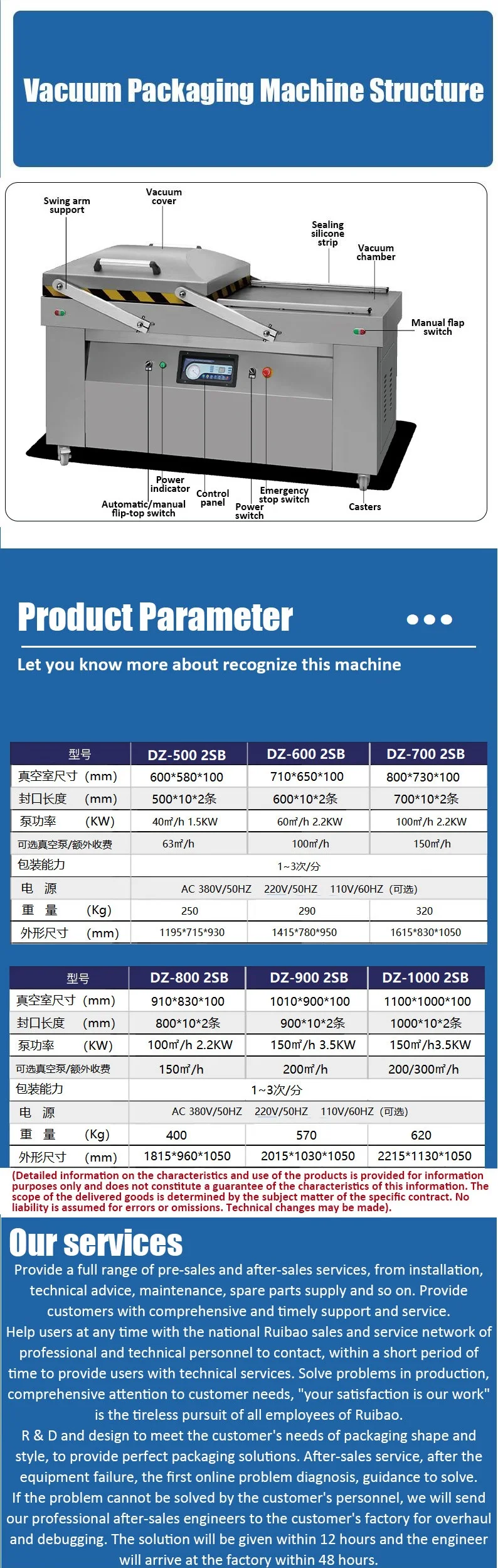 DZ400-1000/2SB Double Chamber Vacuum Packing Machine for Food