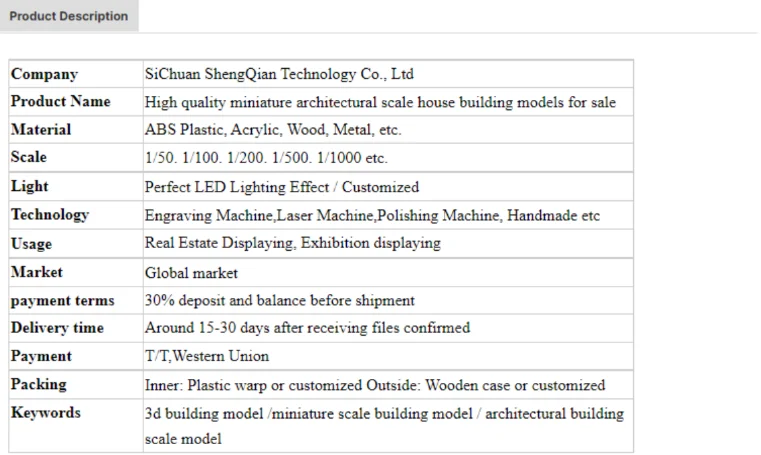 Architectural Scale Model For Exhibition Architectural Miniature Model ...
