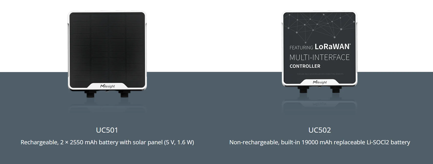 Milesight Uc50x Lorawan Controller Iot Lora Solar Power Board Wireless Industrial Remote Control ...