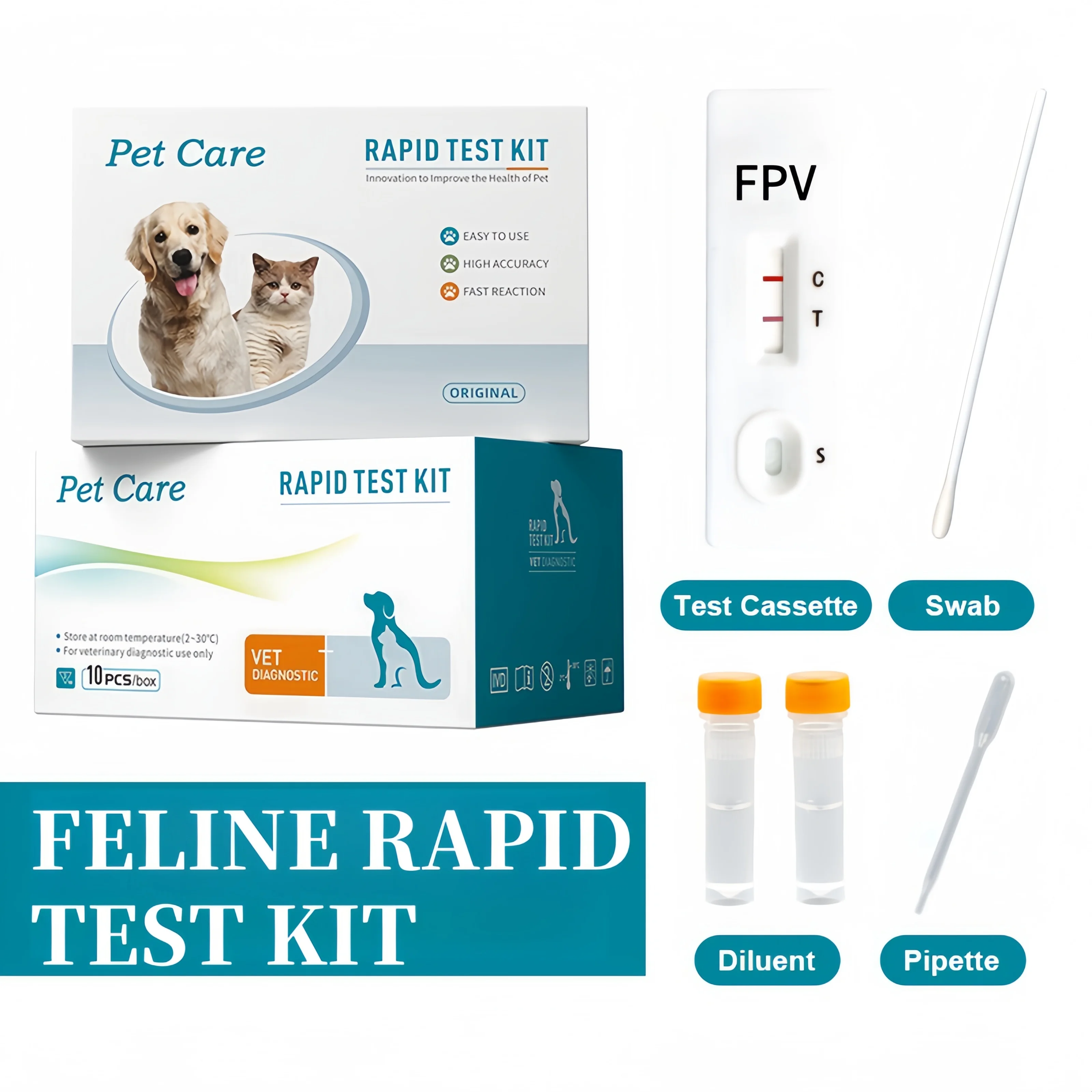 Canine Total and Specific Ige-elisa Elisa Kit for Dog Rabies| Alibaba.com
