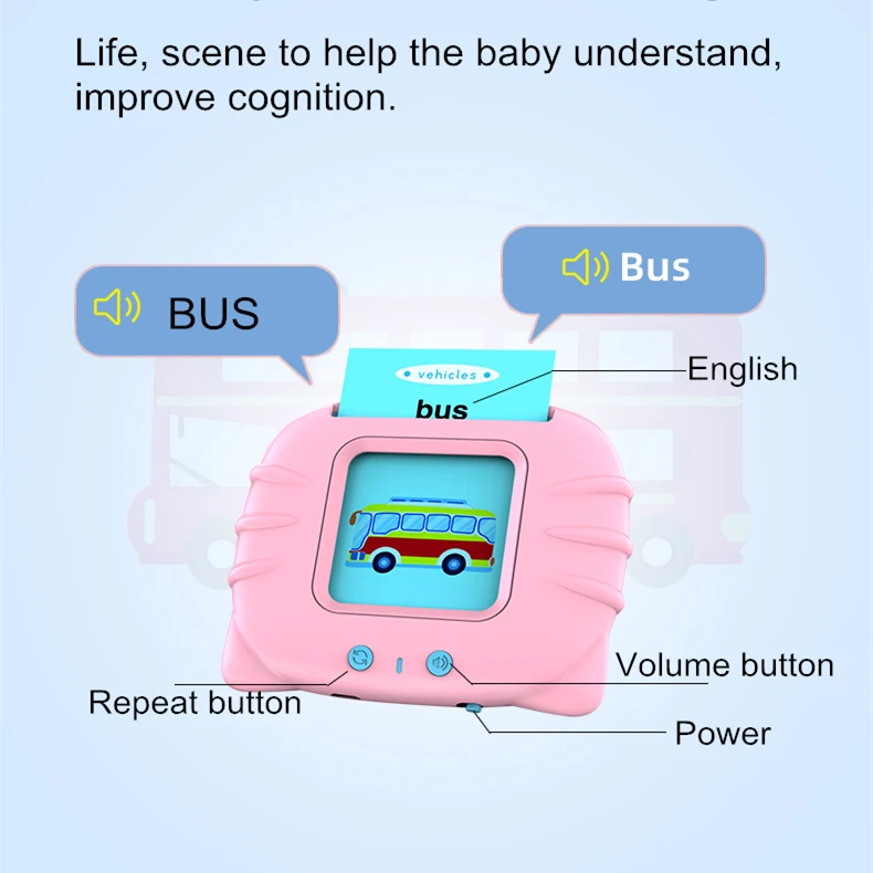 New Kids Educational Toys Early Learning Speaker Smart Card Early ...