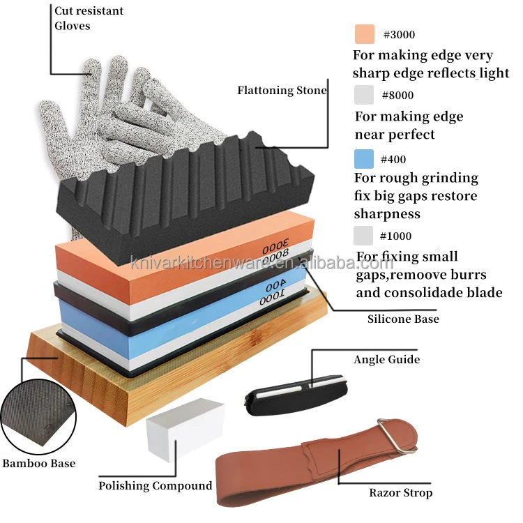Benshine Sharpening Whetstone Kit - Precision & Durability