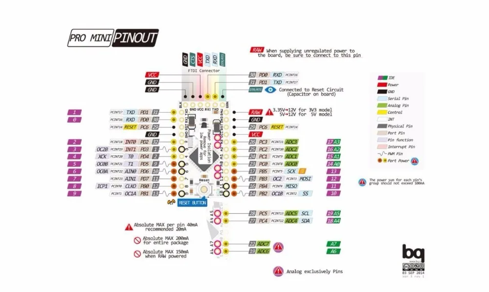 Pro Mini Atmega328 Development Board - 5v/16mhz & 3.3v/8mhz