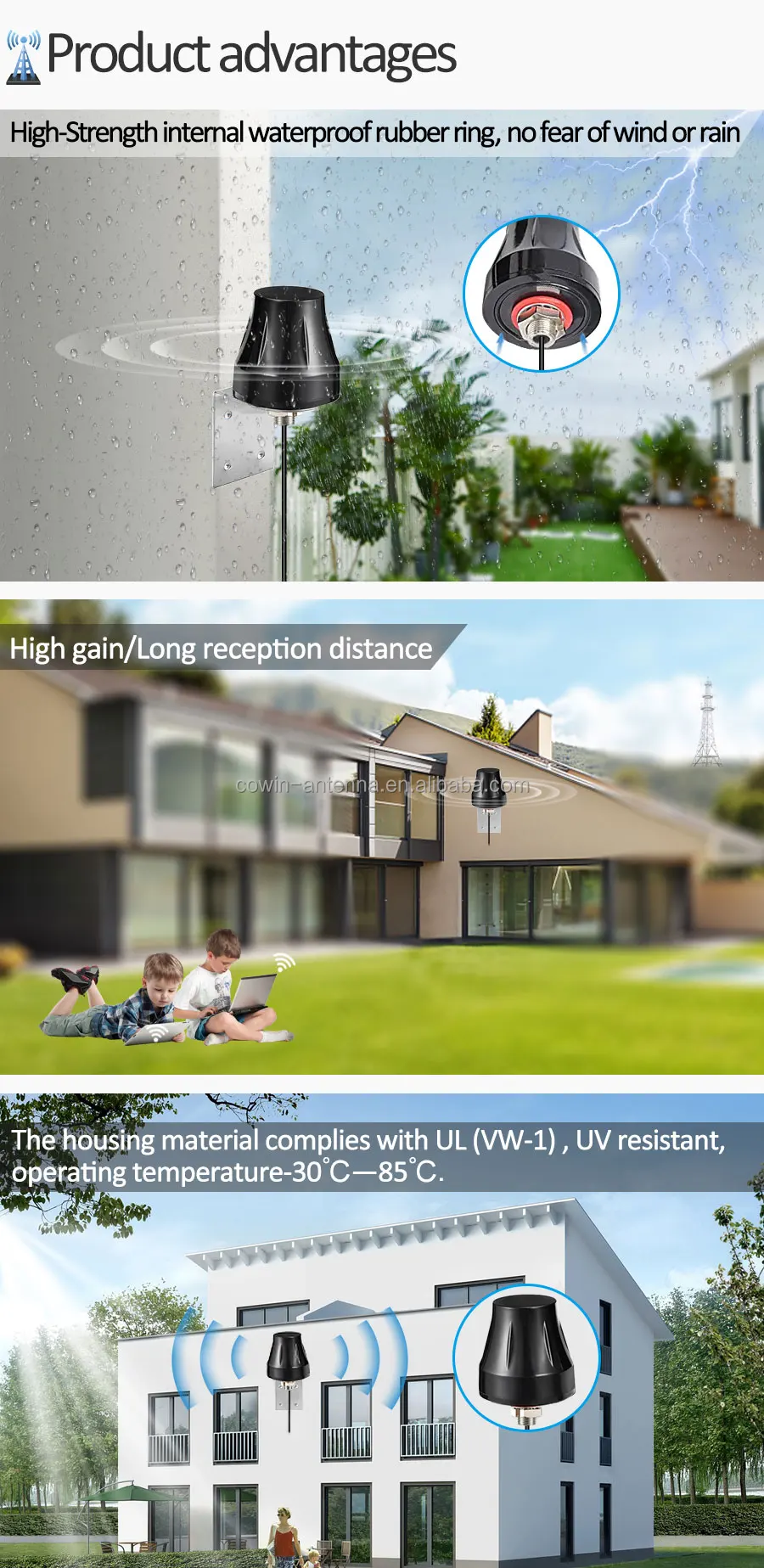 LORAWAN NB-IOT 915 Mhz 868 MHz 433 Mhz LoRa Antenna with Screw Mount ...