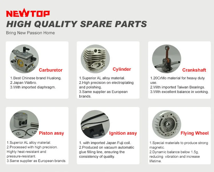 CRAFTOP Petrol Chainsaw 5800 - Efficient Wood Cutting