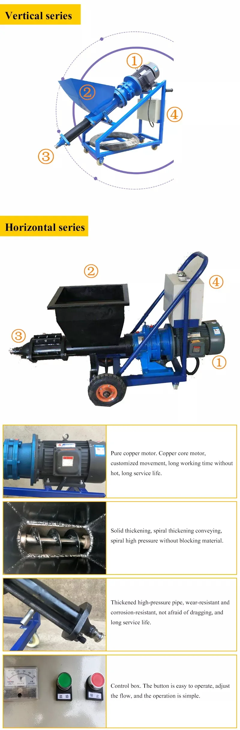 High Efficiency Pressure 220v Cement Mortar Grouting Machine| Alibaba.com