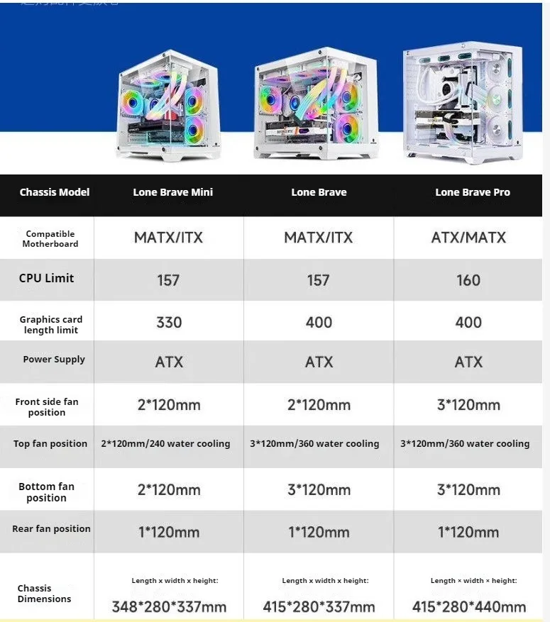 Pink MATX Mid Tower Game Customization Metal Micro Desk Casing Tempered ...