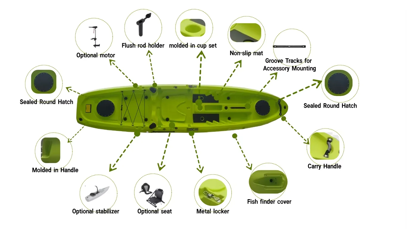 2025 New 15 ft Modular Kayak Super Lightweight LLDPE Paddle Motorized ...
