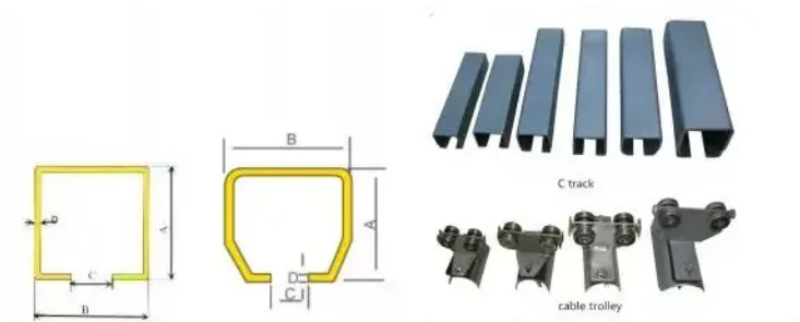 C Track Mobile Festoon Cable Trolley Cable Carrier For Crane - Buy C ...