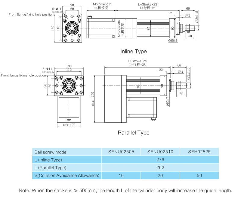 Customizable Ball Screw Electric Linear Actuator With Servo Motor And ...