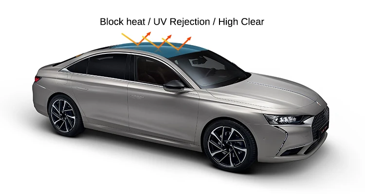 Sky Protection Reviews - Durable Sunroof Film Solutions