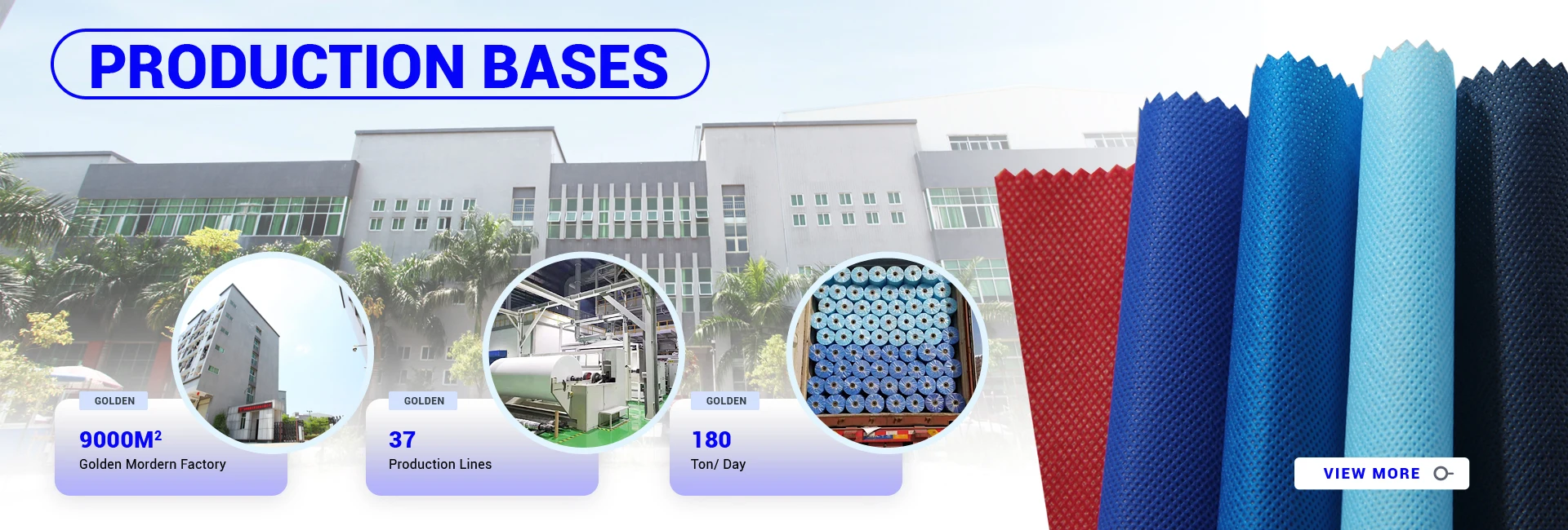Water Proof SMS Nonwoven Fabric - 100% Polypropylene