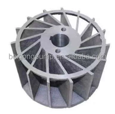 2bv Series Monoblock Single Stage Liquid Ring Vacuum Pump Cast Iron Stainless Steel Circulation ...