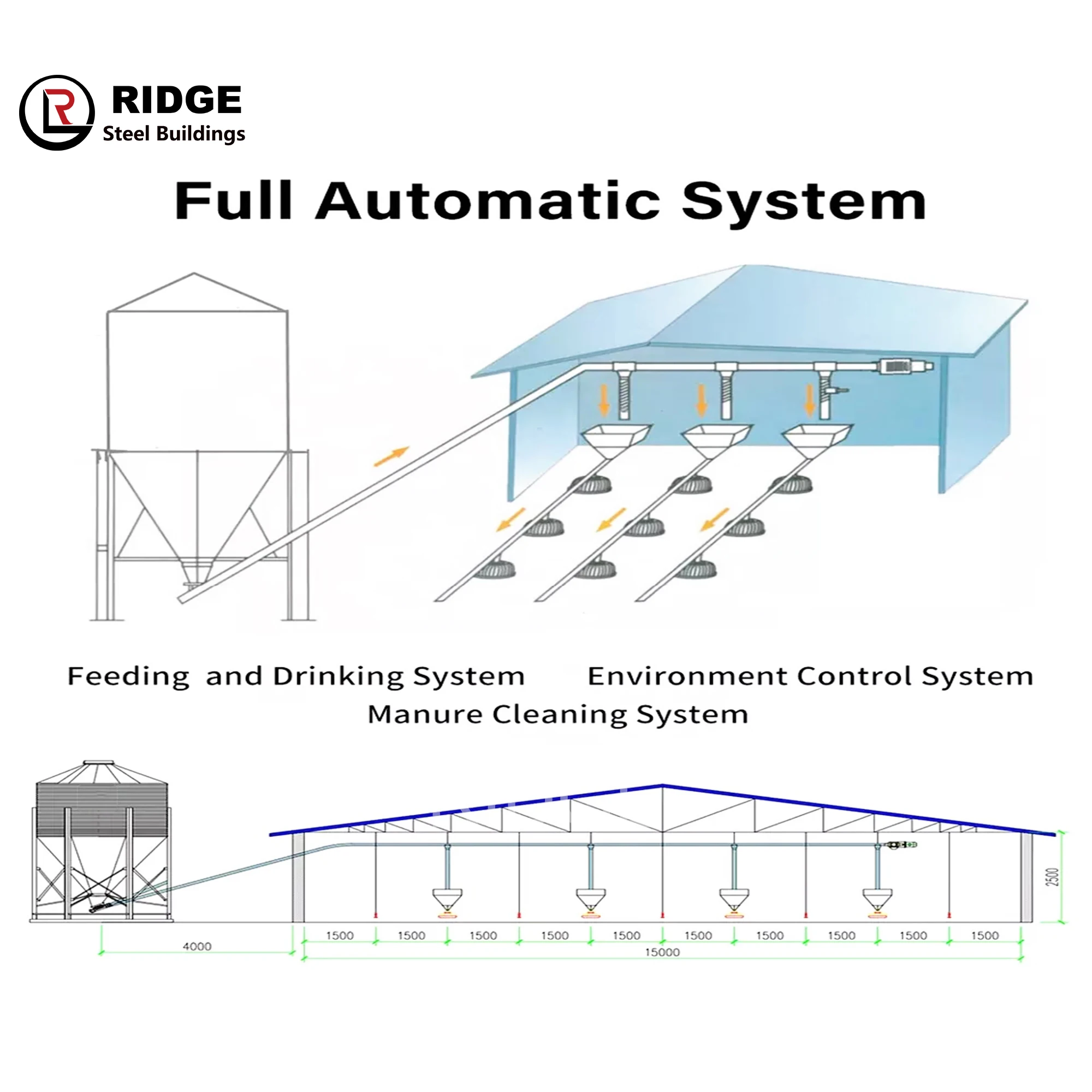 Commercial Steel Frame Broiler Poultry Farm Shed Designs