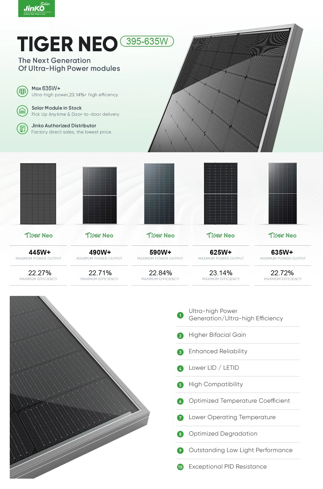 Jinko Type N Monofacial 585 Watts Solar Panels Jinko JKM580N-72HL4-V ...
