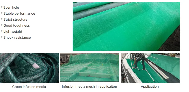 Green Flow Medium for Vacuum Infusion Process - Binnggo